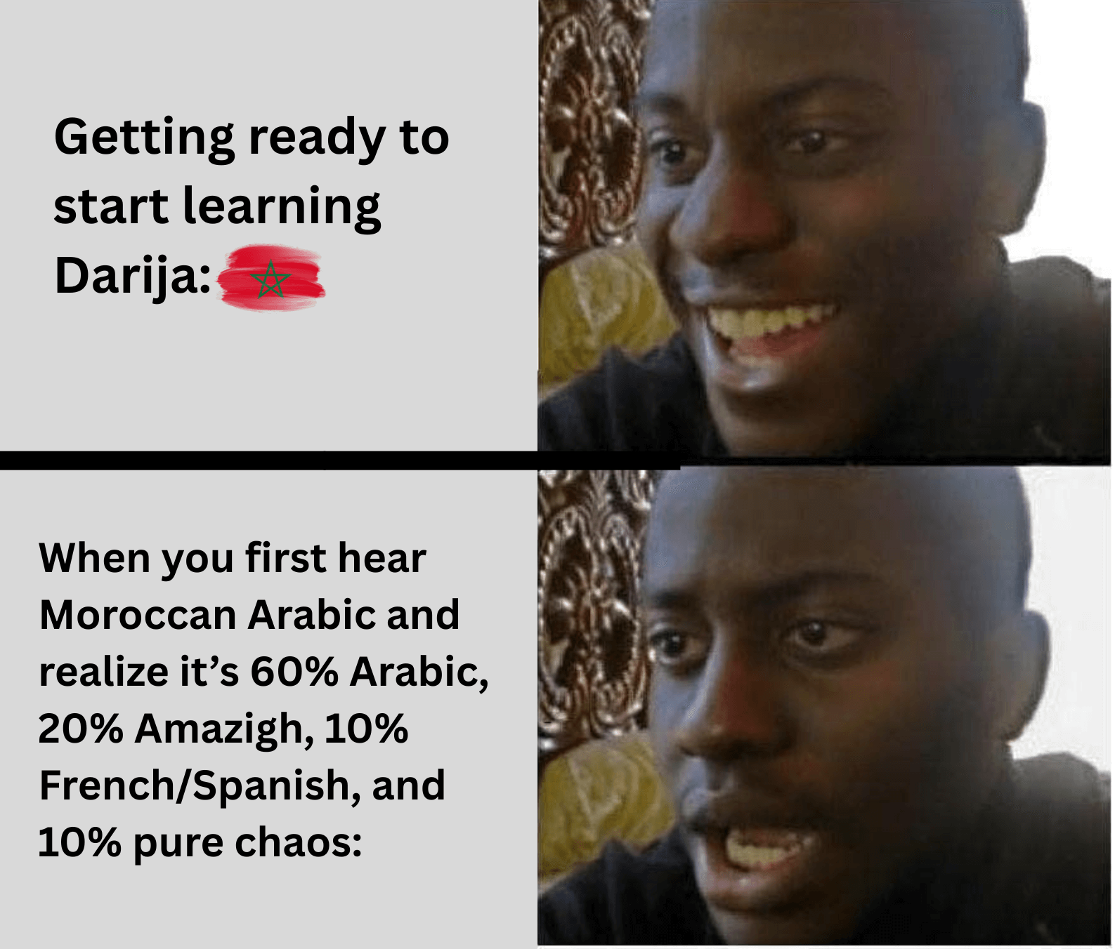 Is Moroccan Arabic Hard to Learn? 3 Ways to Learn Easier